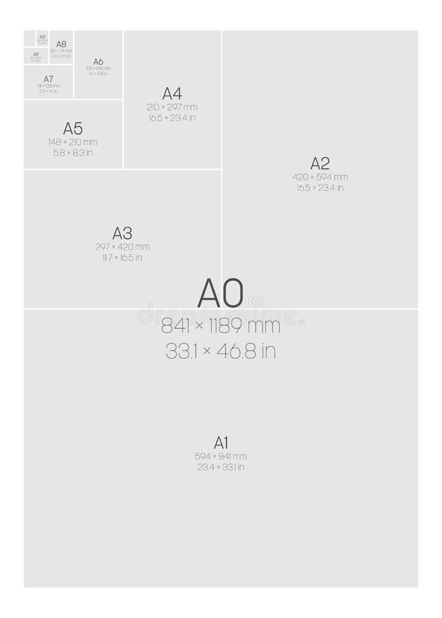 A Series Paper Sizes. with Labels and Dimensions in Milimeters and ...