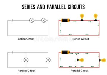 Series and Parallel Circuits Stock Vector - Illustration of flows ...