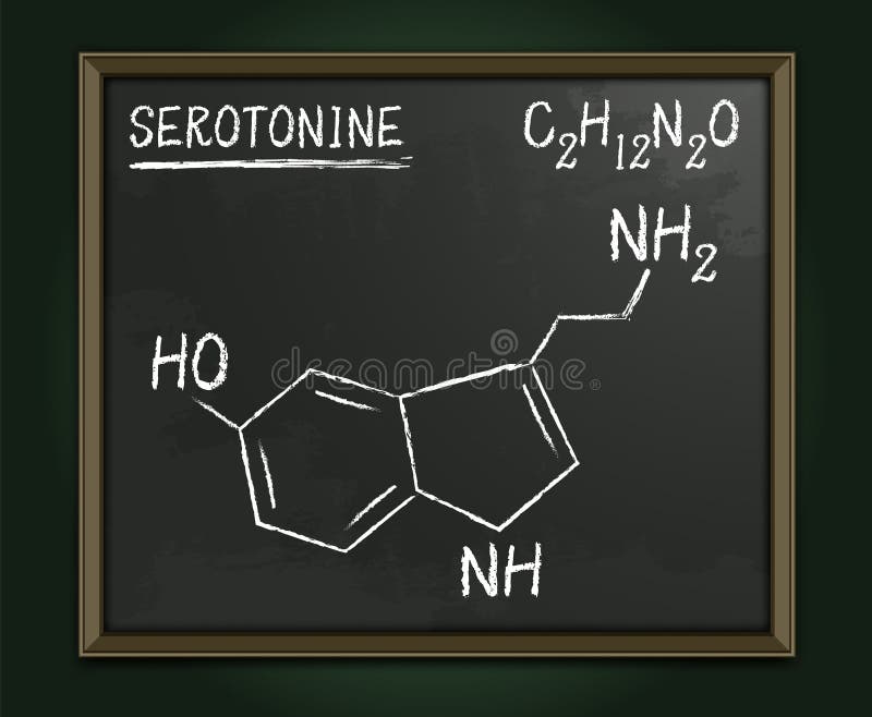 Serotonin Structure Serotonin Oder