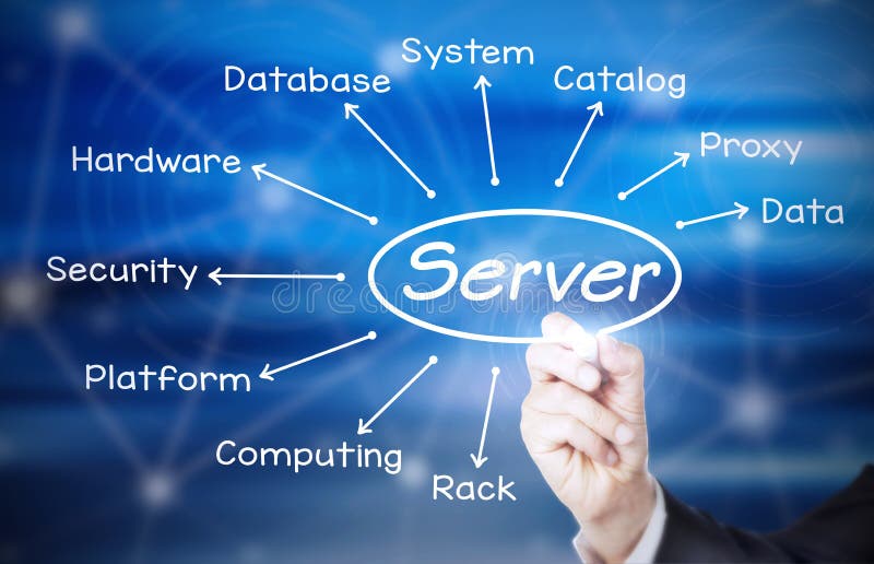 Safe server stock image. Image of connection, center - 32362509