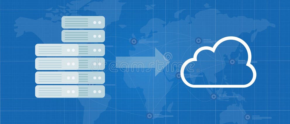 Server Migration To the Cloud Infrastructure Move Data To Internet ...