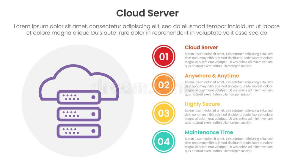 Server Technology Infographic Template Banner with Cloud Server ...