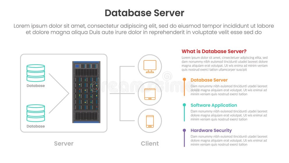 Server Technology Infographic Template Banner with Database Server with ...