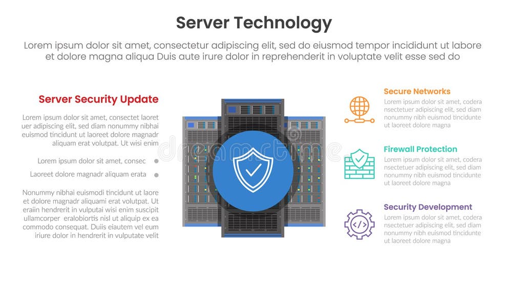 Server Technology Infographic Template Banner with Server Security ...