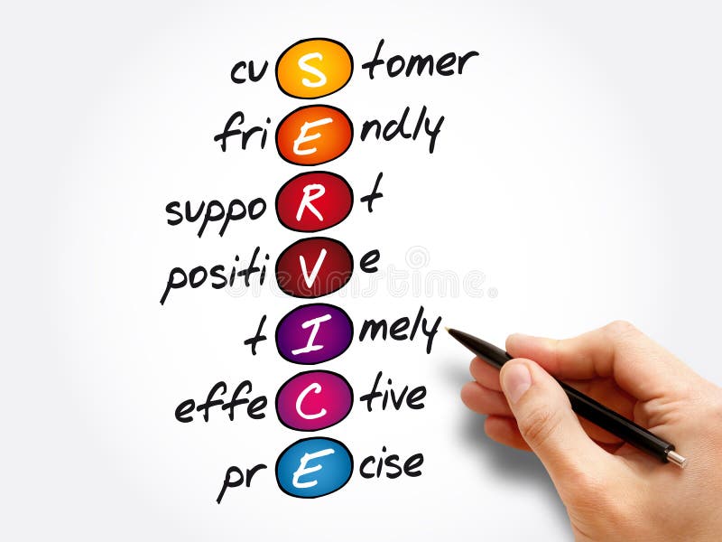 Friendly Acronym Stock Photos - Free & Royalty-Free Stock Photos from ...
