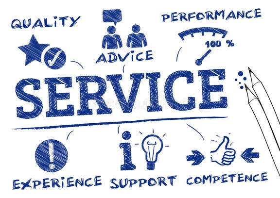 Service Offer Icons Stock Illustrations – 6,670 Service Offer Icons ...