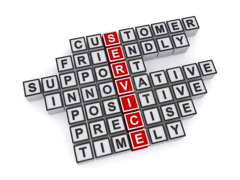 Service Customer Friendly Support Innovative Positive Precise Timely ...