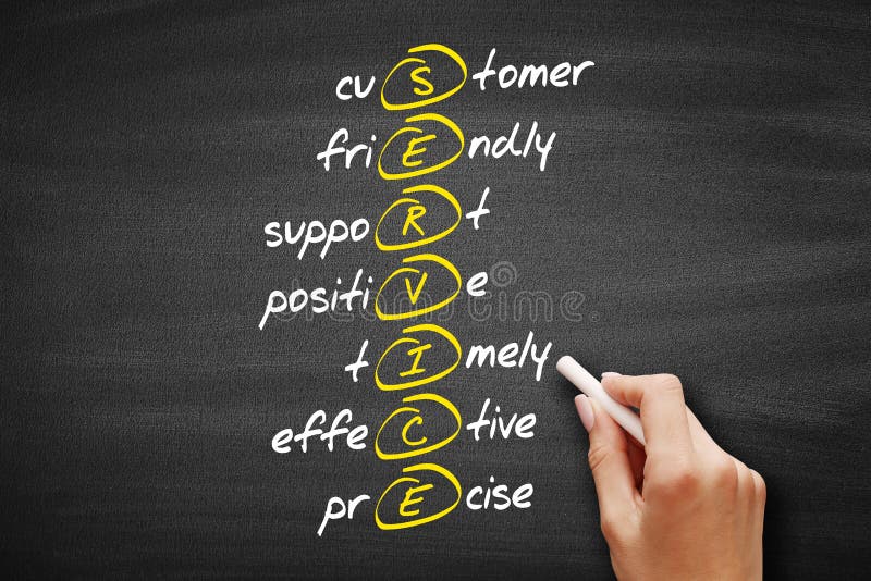 Friendly Support with Mesage Stock Image - Image of helpline, concept ...