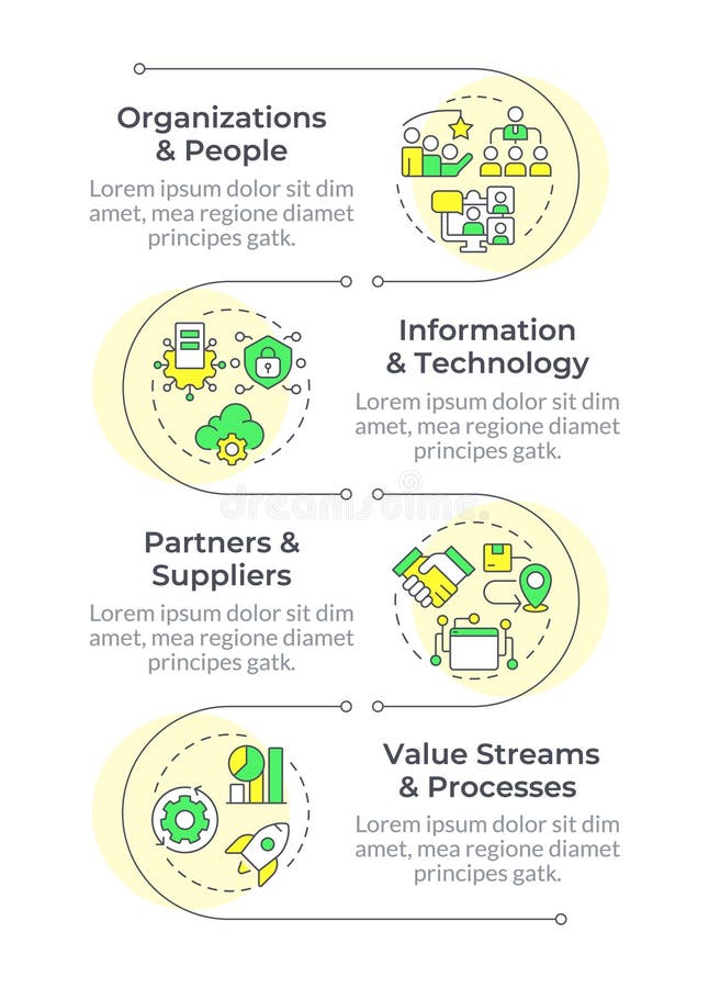 Service Management Fields Infographic Vertical Sequence Stock ...