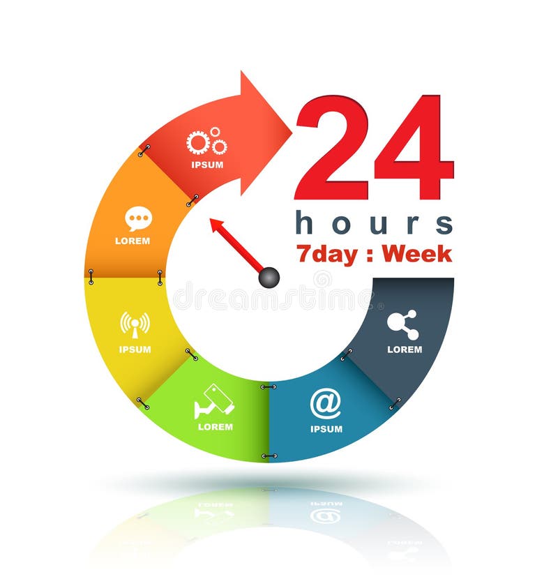 Service and Support Around the Clock Stock Vector - Illustration of ...