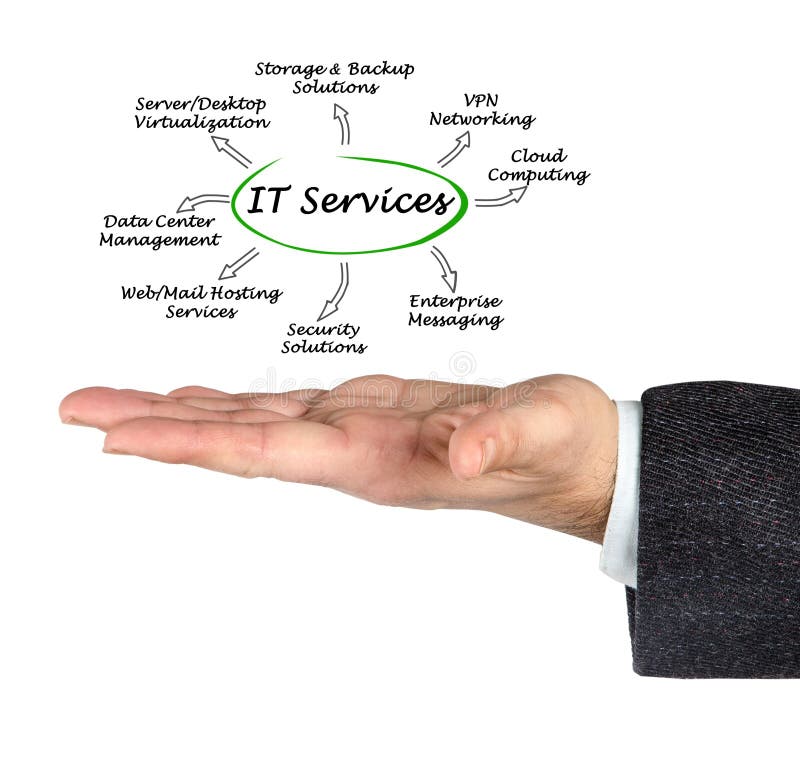 Big Data Services stock image. Image of class, lecturer - 85744533