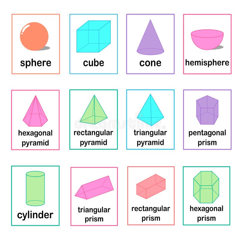 Cuerpos Geometricos Con Nombres - MXEDUSA Cuerpos Geometricos Con Nombres - MXEDUSA