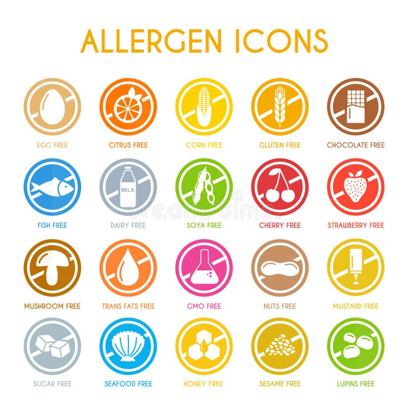 Set of allergen icons stock illustration. Illustration of fungus - 69910372