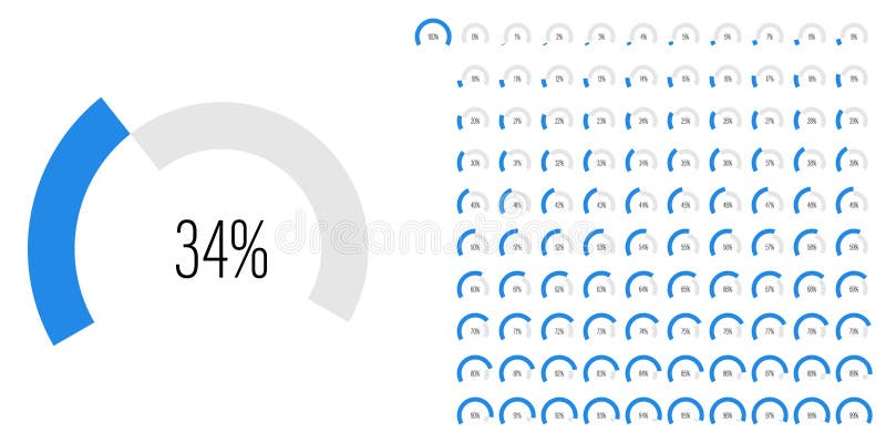 Set of Circular Sector Arc Percentage Progress Bar from 0 To 100 Stock ...