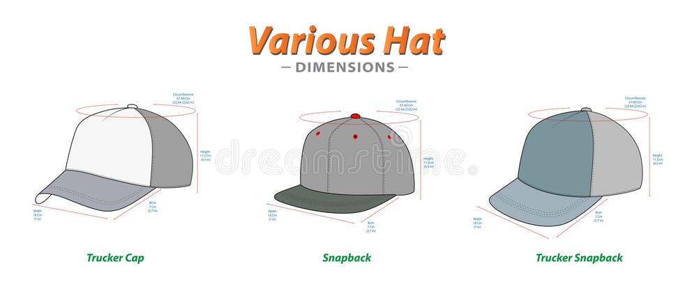 Set of Baseball Cap Dimensions, Various Hat Dimensions, Trucker Cap ...