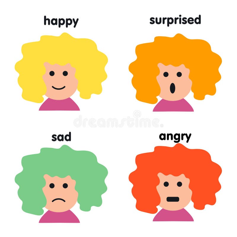 Basic Emotions Stock Illustrations – 1,549 Basic Emotions Stock ...