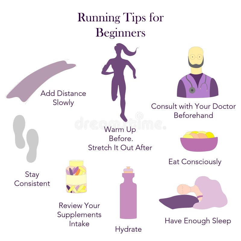 Set with Basic Tips for Beginners in Running Stock Vector ...
