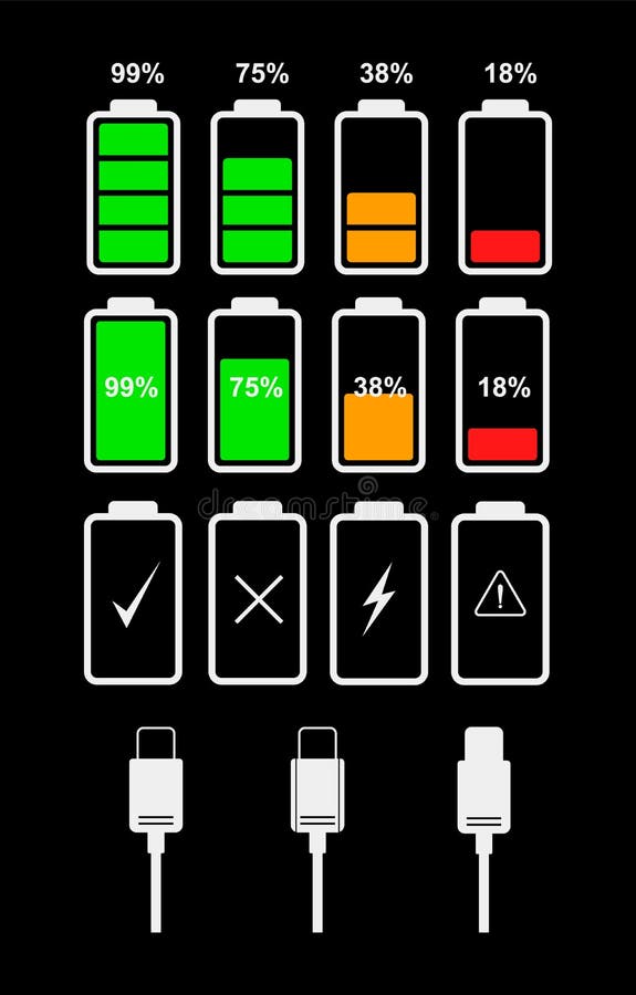 Set of Battery Level Indicator Icons. Stock Vector - Illustration of ... Set of Battery Level Indicator Icons. Stock Vector - Illustration of ...