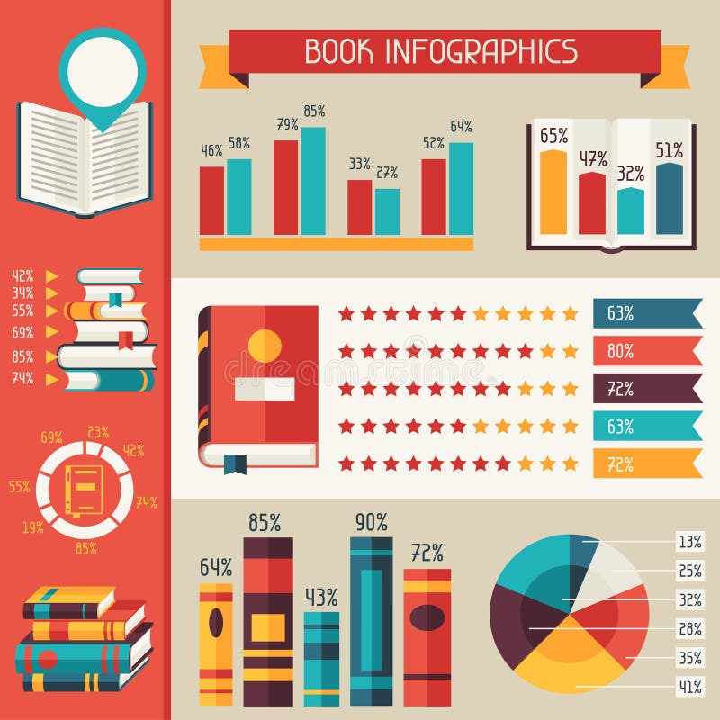 Set of Books Infographic in Flat Design Style Stock Vector ...