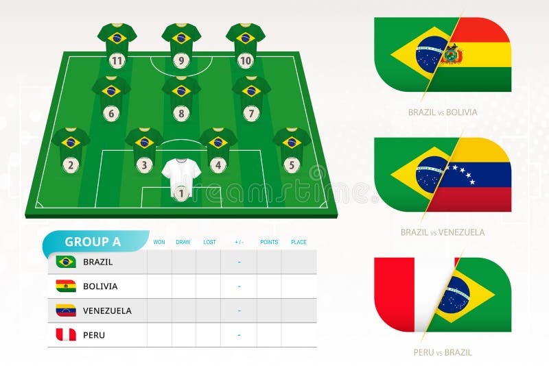 Set for Brazil Football Team Stock Vector - Illustration of tactic ...