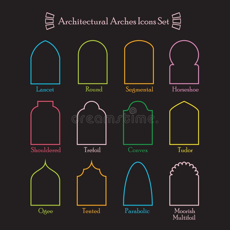 Segmental Arches Stock Illustrations – 29 Segmental Arches Stock ...