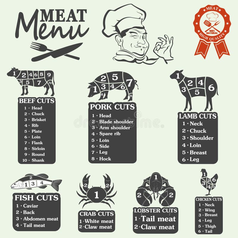 Set of Butcher Shop Labels and Design Elements Stock Vector ...