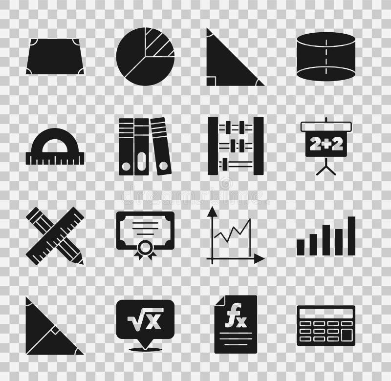 Set Calculator, Graph, Schedule, Chart, Diagram, Chalkboard, Triangle ...