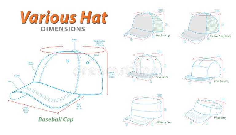 Set of Cap Dimensions or Various Hat Dimensions, Trucker Cap, Snapback ...