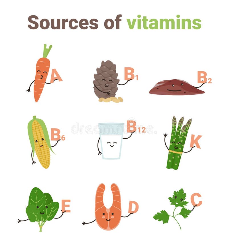 Set Cartoon Food, Sources of Vitamins Stock Vector - Illustration of ... Set Cartoon Food, Sources of Vitamins Stock Vector - Illustration of ...