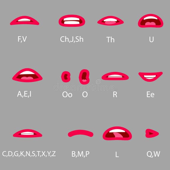 Set of Character Lip-Sync. Lip-Sync - Mouth Reference Stock Vector ...