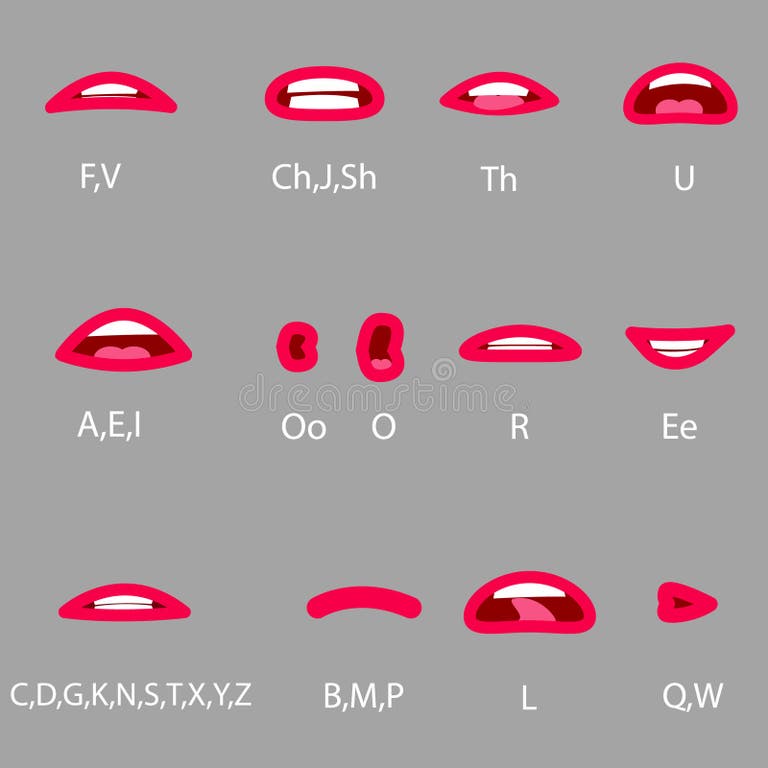 Set of Character Lip-Sync. Lip-Sync - Mouth Reference Stock Vector ...