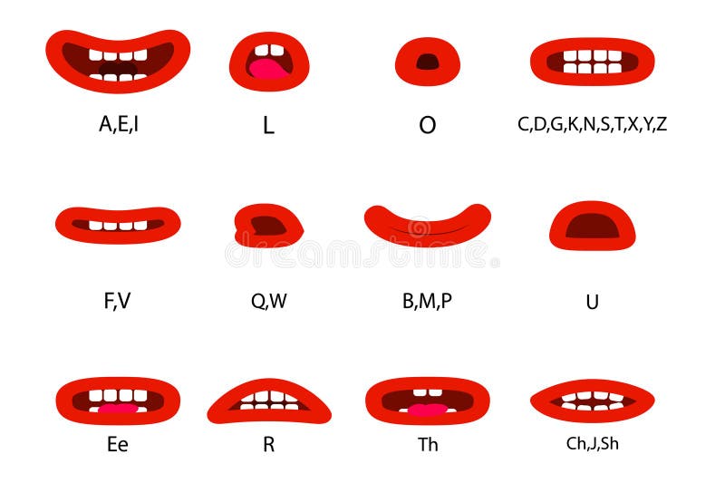 Set of Character Lip-Sync. Lip-Sync - Mouth Reference Stock Vector ...