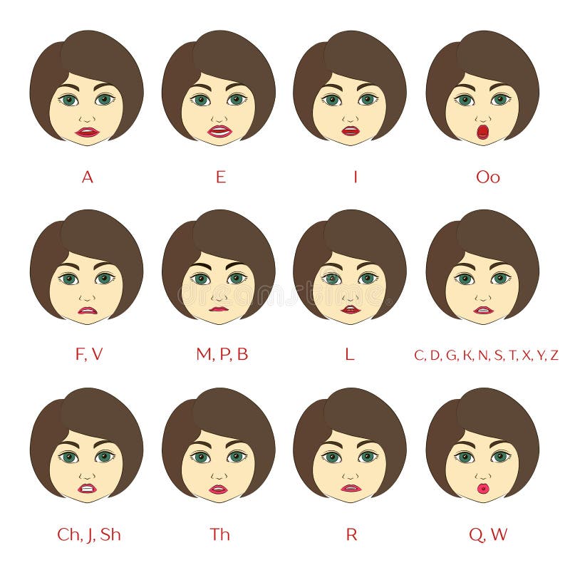 Set of Character Lip-Sync stock vector. Illustration of emoticon - 78517468