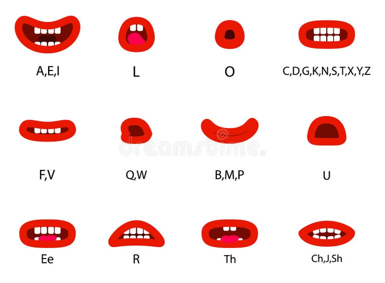 Set of Character Lip Sync. Vector Illustration. Stock Vector ...