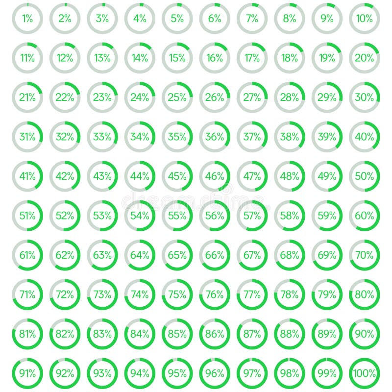 Set of Circle Percentage Diagrams from 0 To 100 Ready-to-use for Web ...