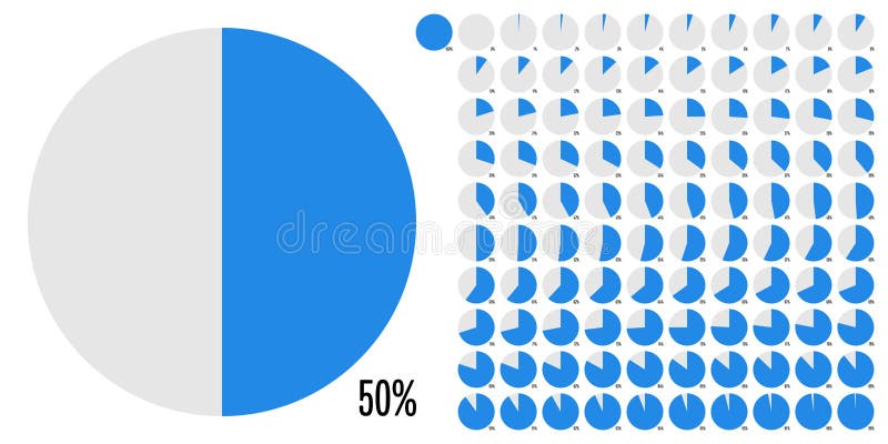 Set of Circle Percentage Diagrams from 0 To 100 Stock Vector ...