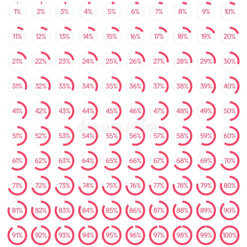 Set of Circle Percentage Diagrams from 0 To 100 for Web Design, User ...