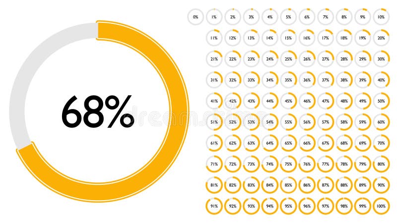 Set of Circle Percentage Diagrams from 0 To 100 for Web Design, User ...