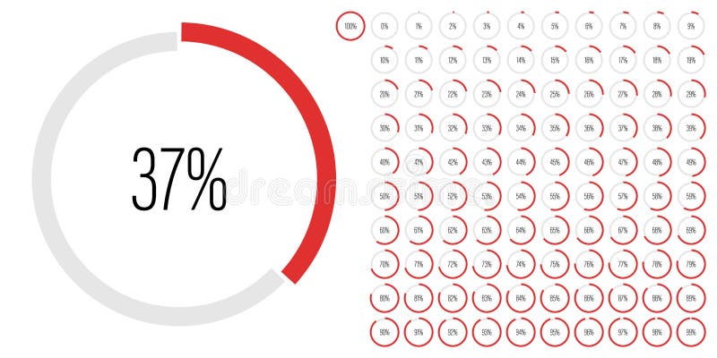 Set of Circle Percentage Progress Bar Diagrams Stock Vector ...
