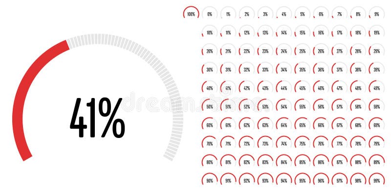 Set of Circular Sector Percentage Diagrams Meters from 0 To 100 Stock ...