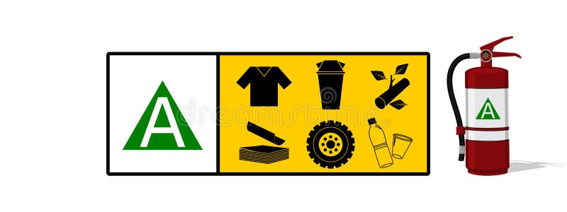 Set of Class a Fire Icon. Class a Fire is Fire Uses Commonly Flammable ...