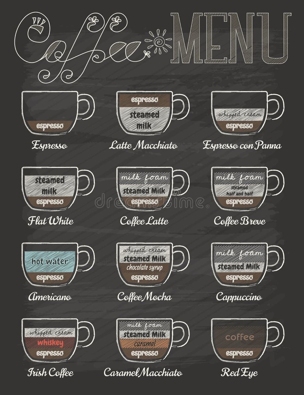 Coffee Menu Stock Illustrations – 122,187 Coffee Menu Stock ...