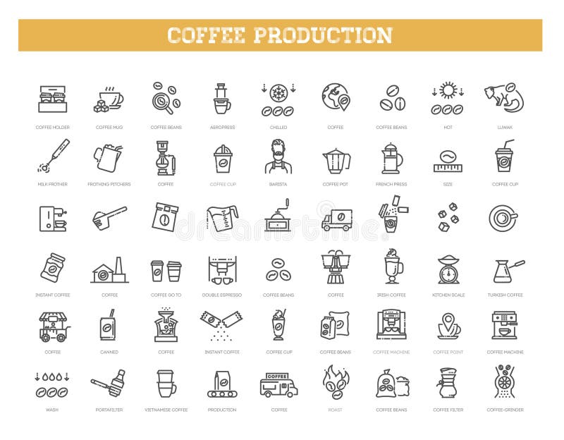 Set of Coffee Production Icons Stock Vector - Illustration of wash ...