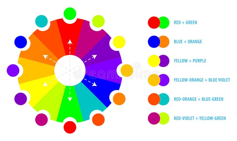 Set of Color Palette Diagram Isolated. 3D Illustration.. Stock ...