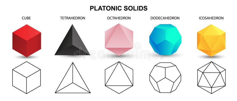 Geometric Solids Set Stock Illustrations – 348 Geometric Solids Set ...