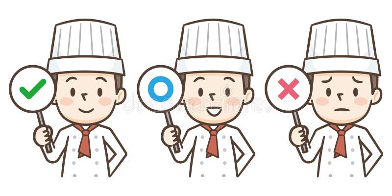 Set of Correct and Incorrect Answers for the Cook Stock Vector ...