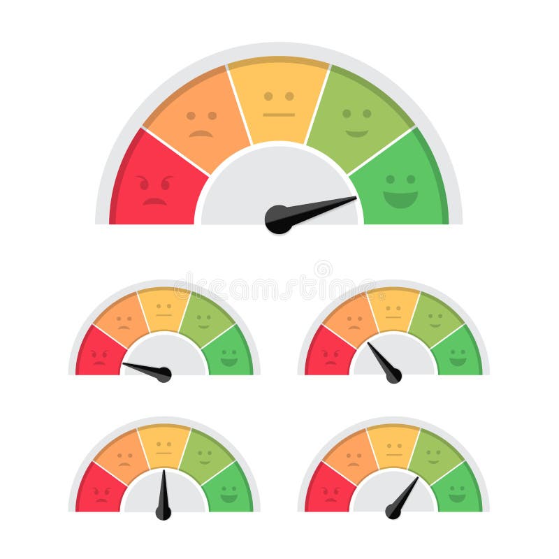 Bad Mood Meter Stock Illustrations – 316 Bad Mood Meter Stock ...