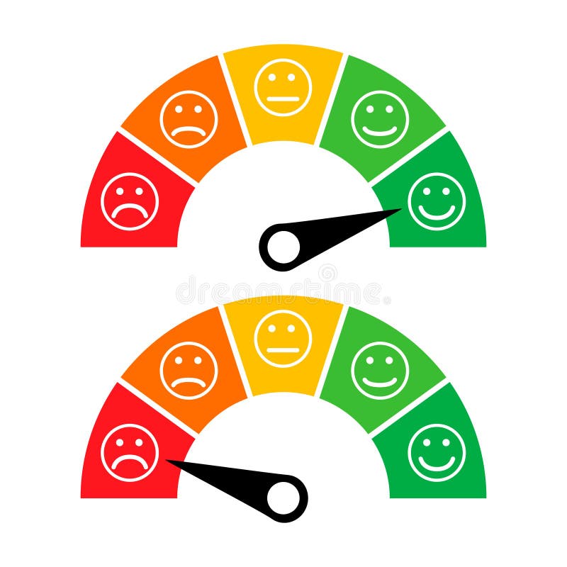 Set of Customer Satisfaction Meter Icon, Graph Rating Measure Business ...