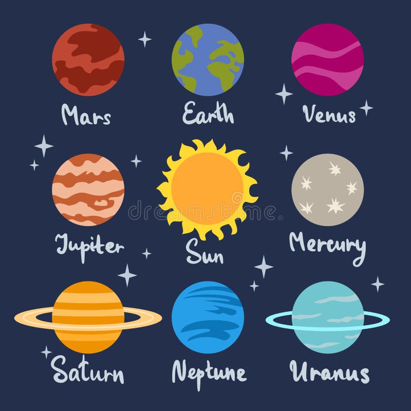 Set of Cute Colored Planets of Solar System in Cartoon Style with Text ...