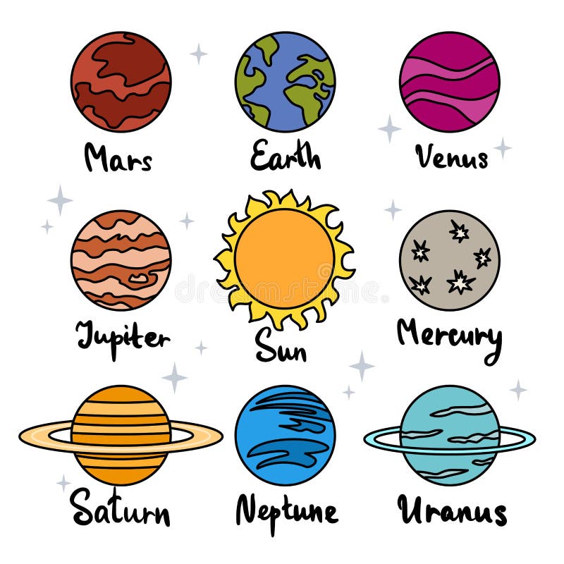 Set of Cute Colored Planets of Solar System in Doodle Style with Text ...